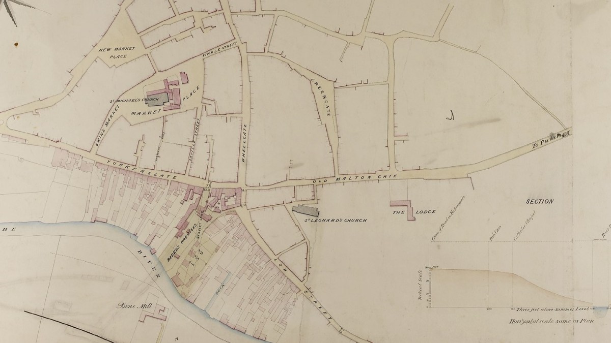 Focus on Malton: Maps and Plans – North Yorkshire County Record Office