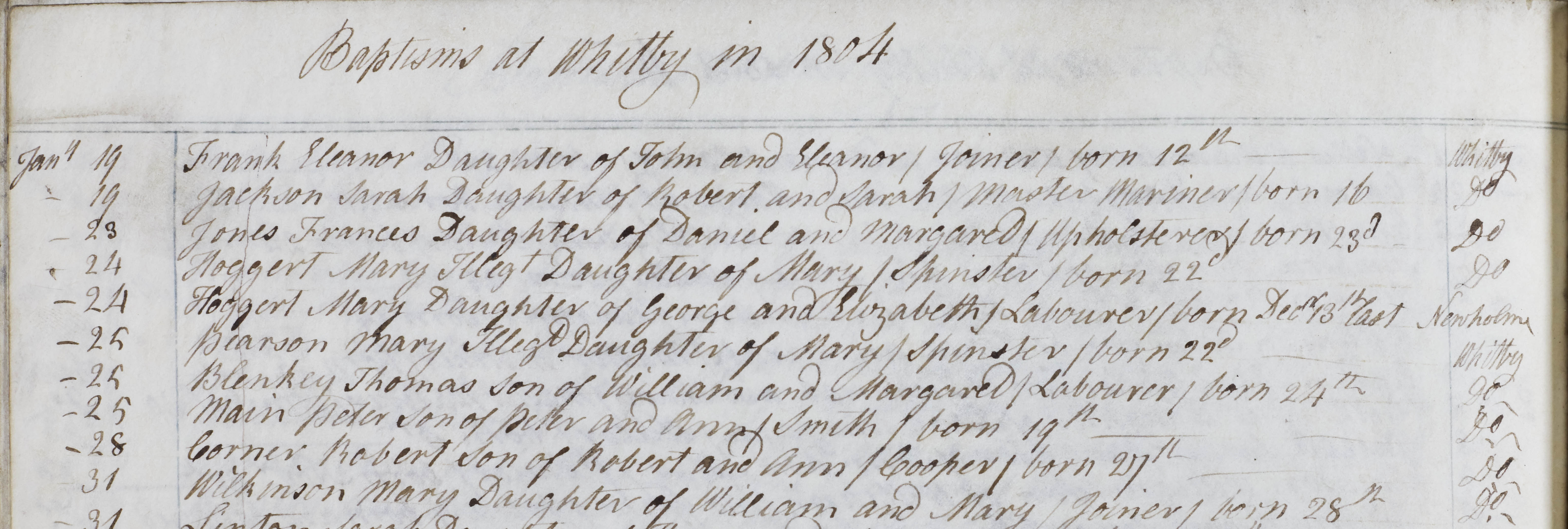 Thomas Blanky of Whitby: Arctic Seafarer – North Yorkshire Archives Blog