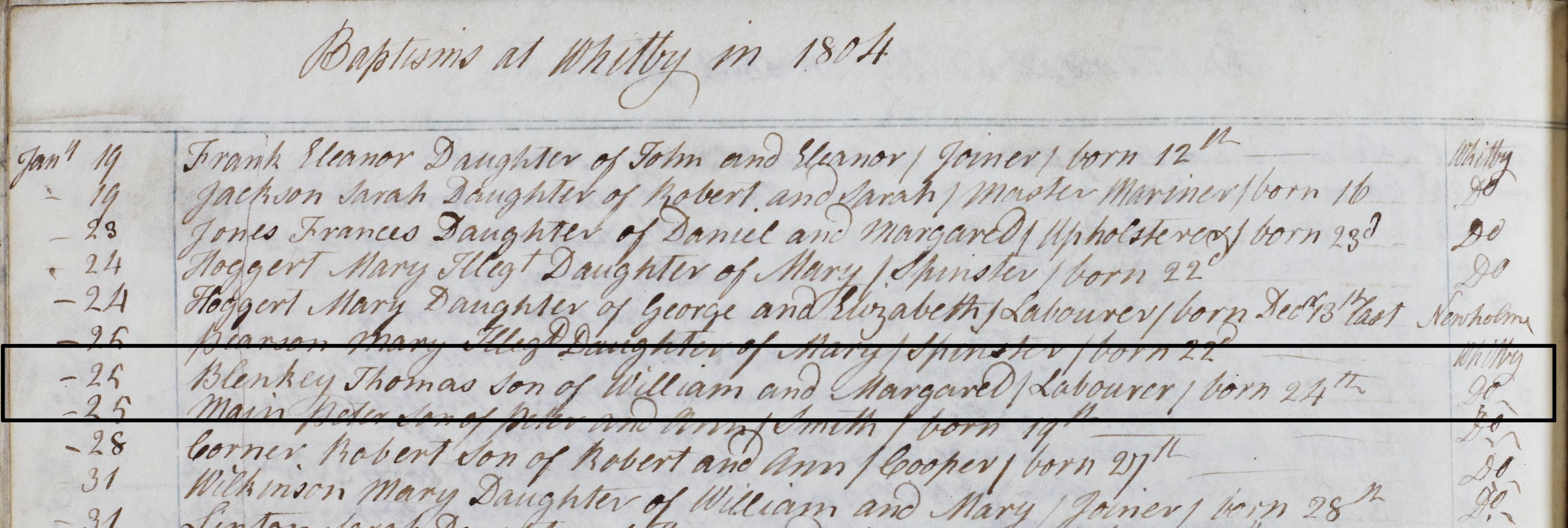 Thomas Blanky of Whitby: Arctic Seafarer – North Yorkshire Archives Blog