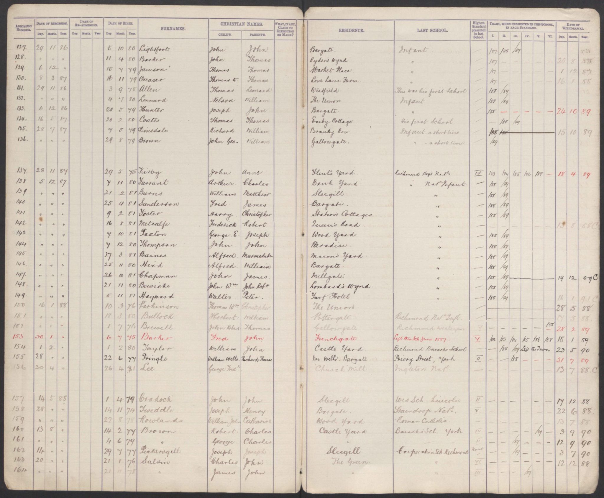 Education Records – North Yorkshire Archives Blog
