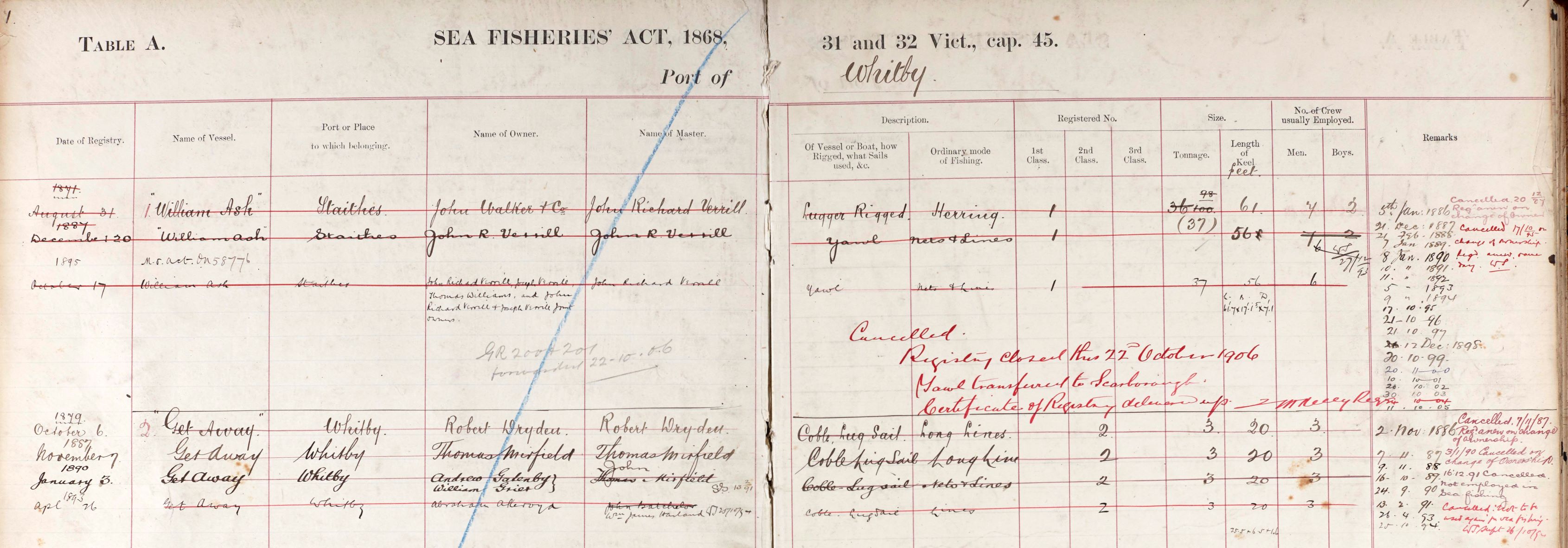 Introduction to Shipping Records – North Yorkshire Archives Blog