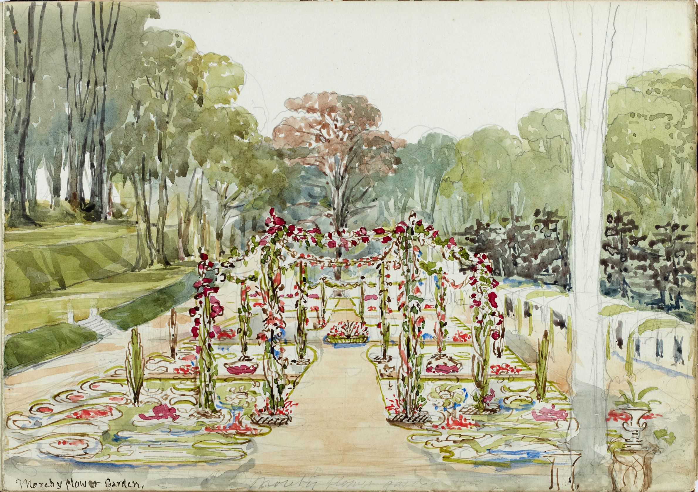 Victorian Gardens – North Yorkshire Archives Blog