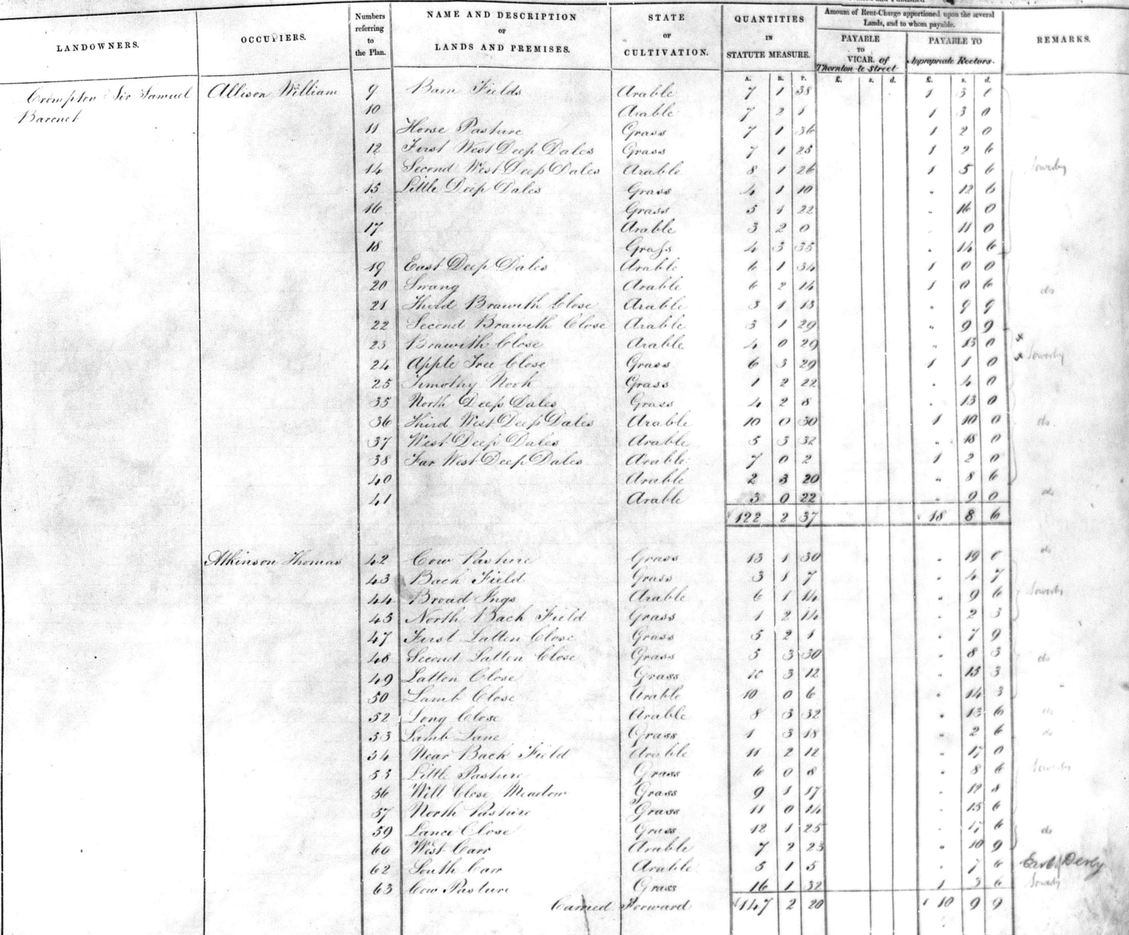 Roads to the Past: Interpreting Tithe information – North Yorkshire ...