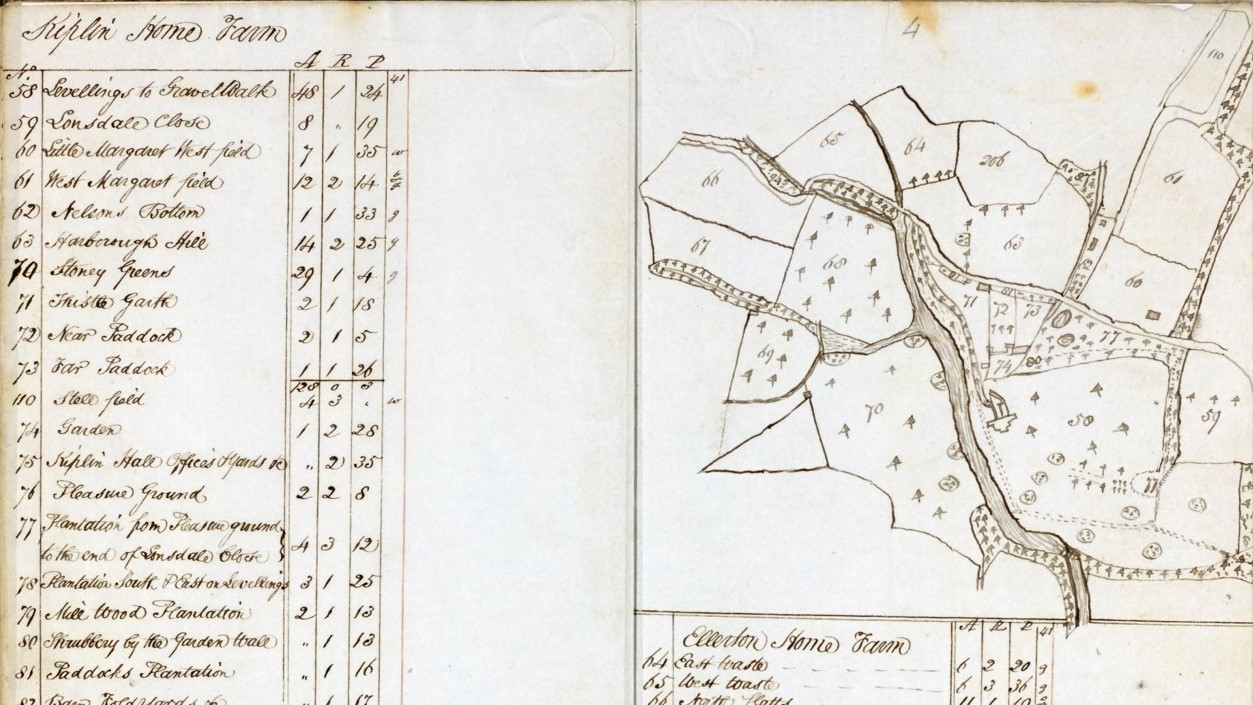Tithe map – North Yorkshire Archives Blog
