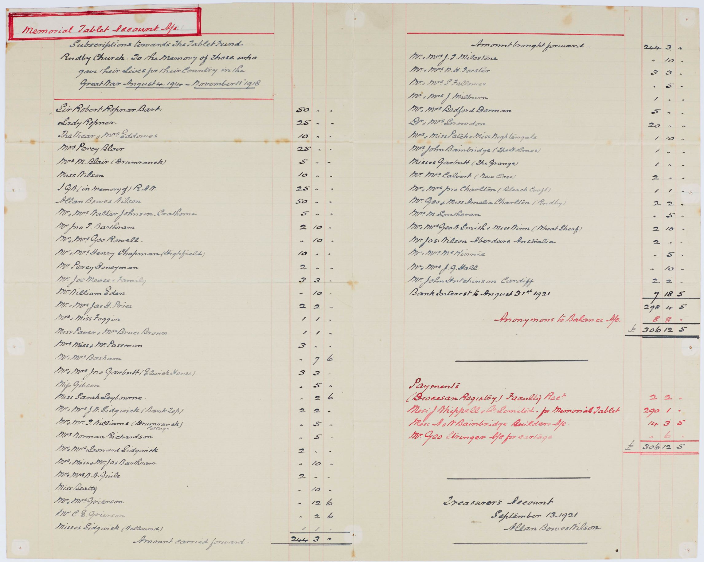 The Creation of North Yorkshire’s War Memorials: Hutton Rudby – North ...