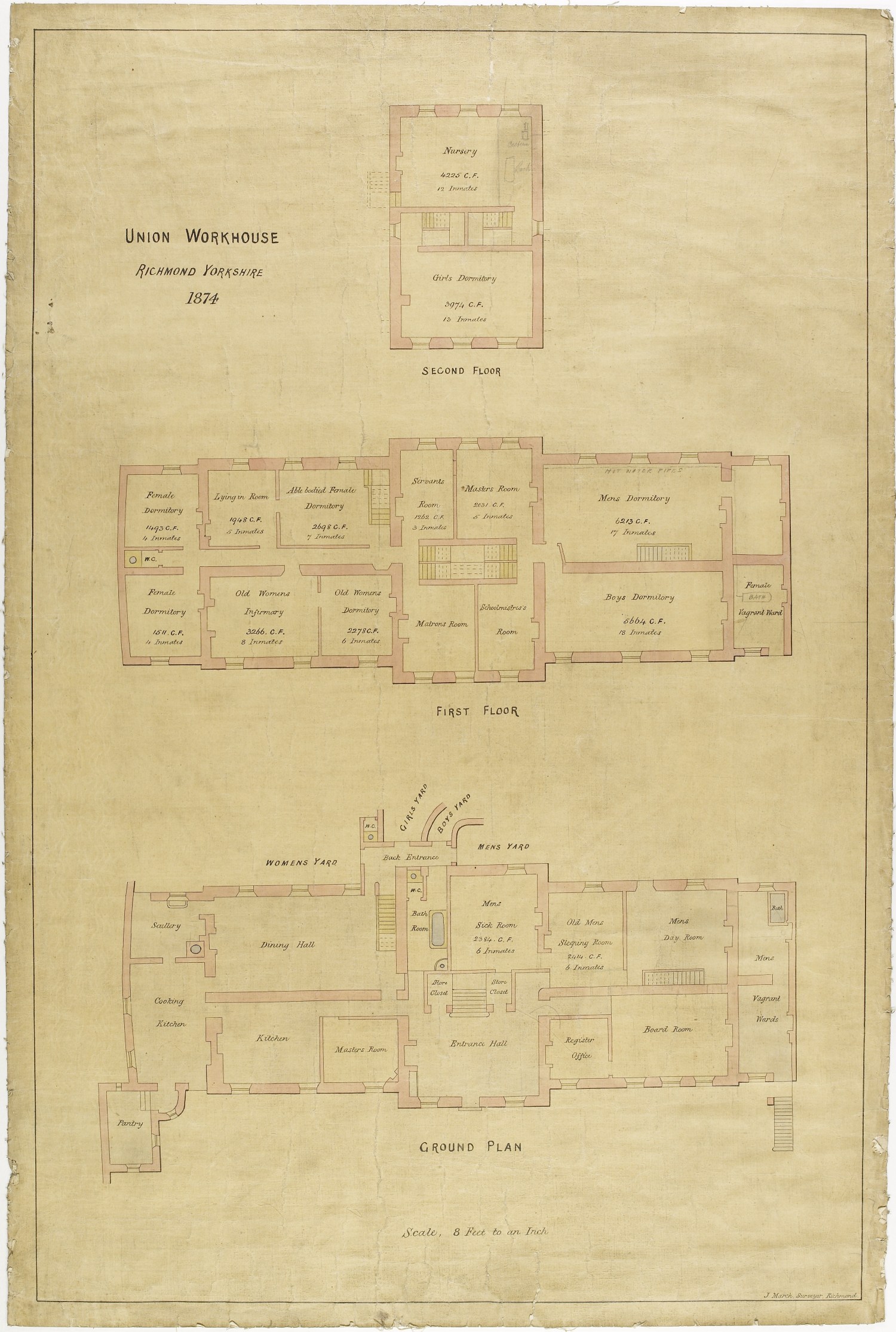 Overview of sources for buildings with other uses – North Yorkshire ...