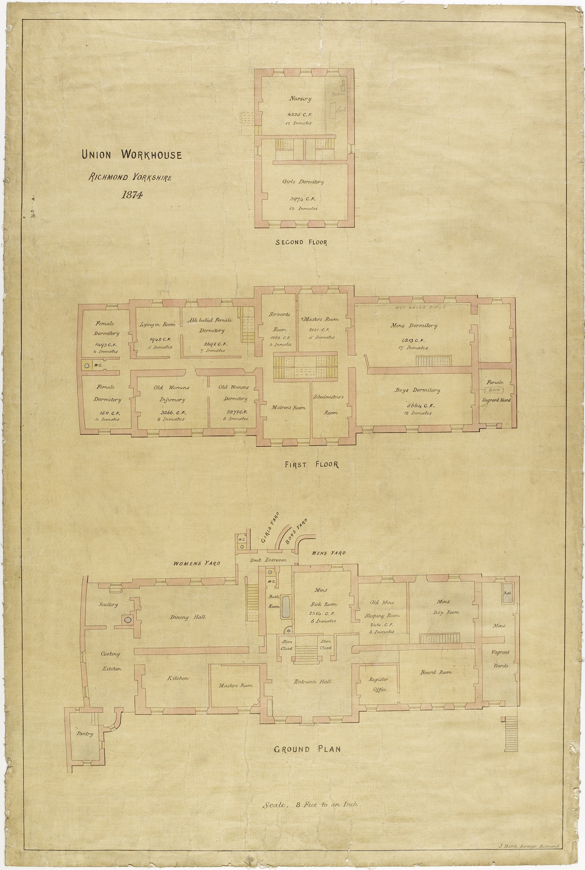 Overview of sources for buildings with other uses – North Yorkshire ...