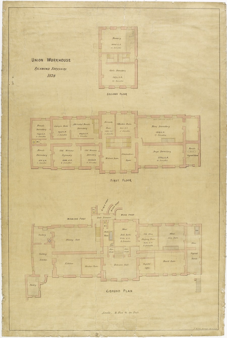 Overview of sources for buildings with other uses – North Yorkshire ...