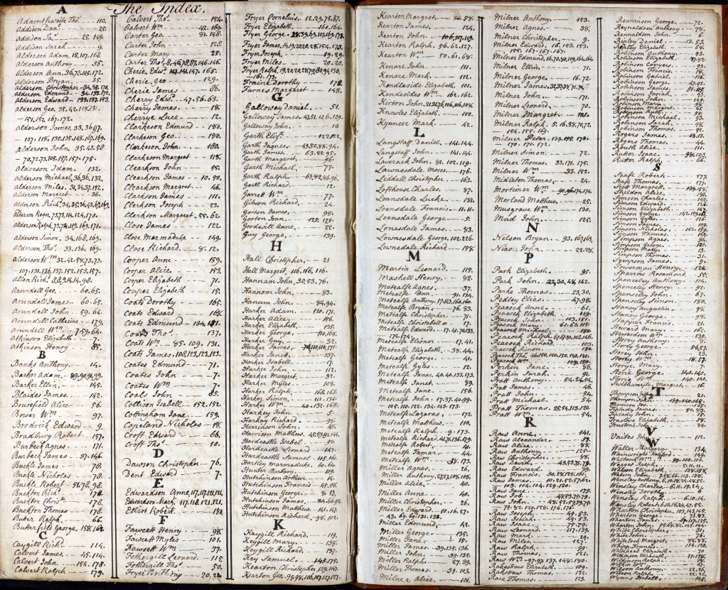 Introduction to historic property deeds – North Yorkshire Archives Blog