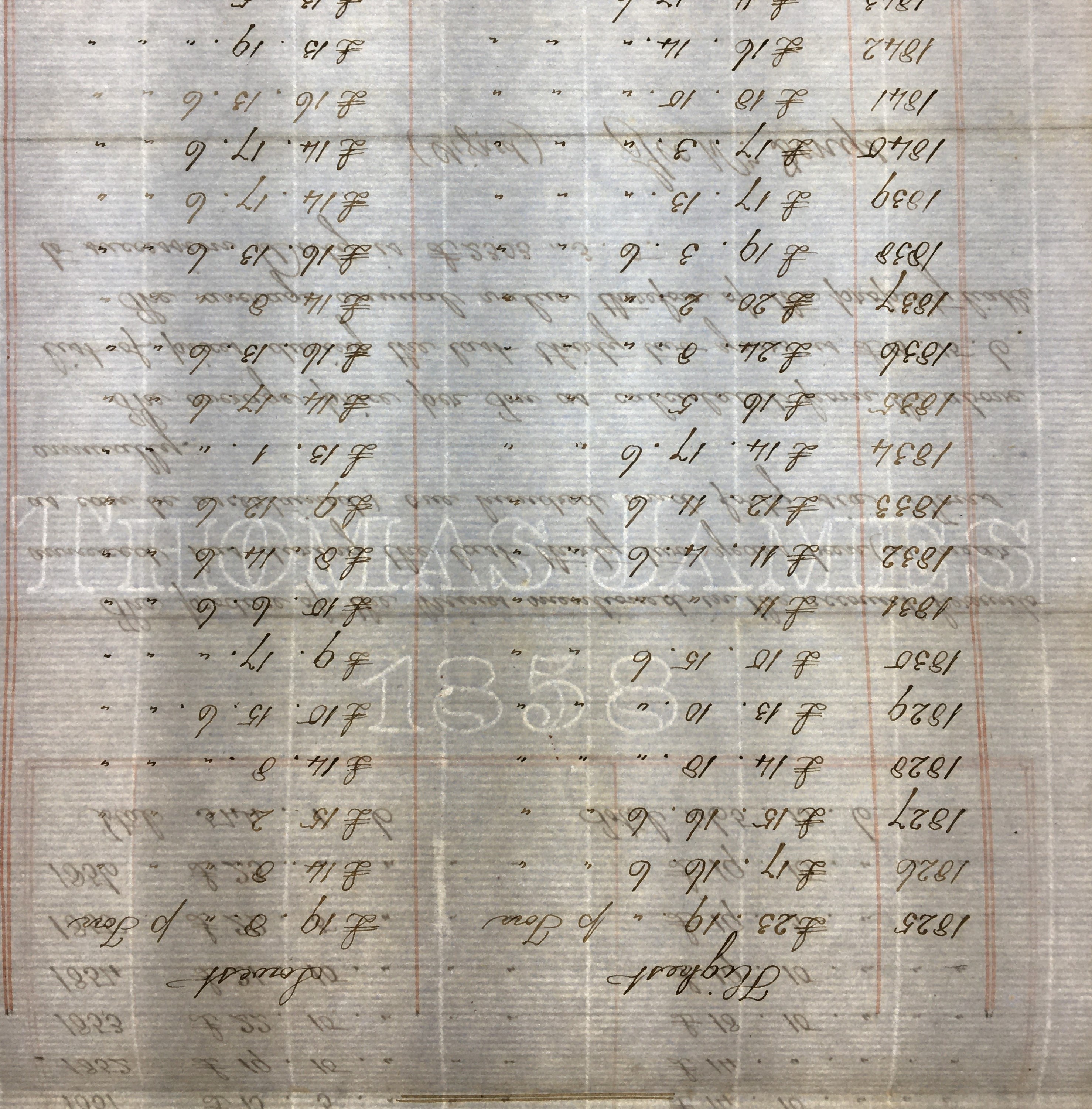 Patterns in paper: an introduction to watermarks found within Record ...