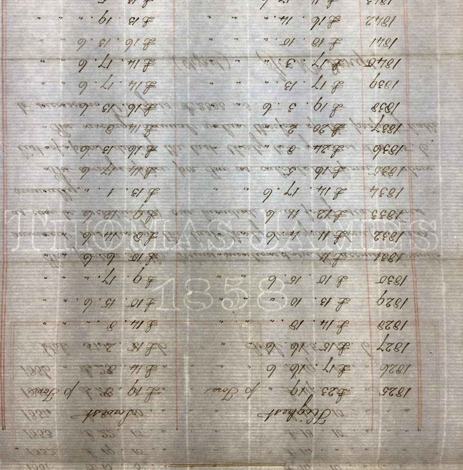 Patterns in paper: an introduction to watermarks found within Record ...