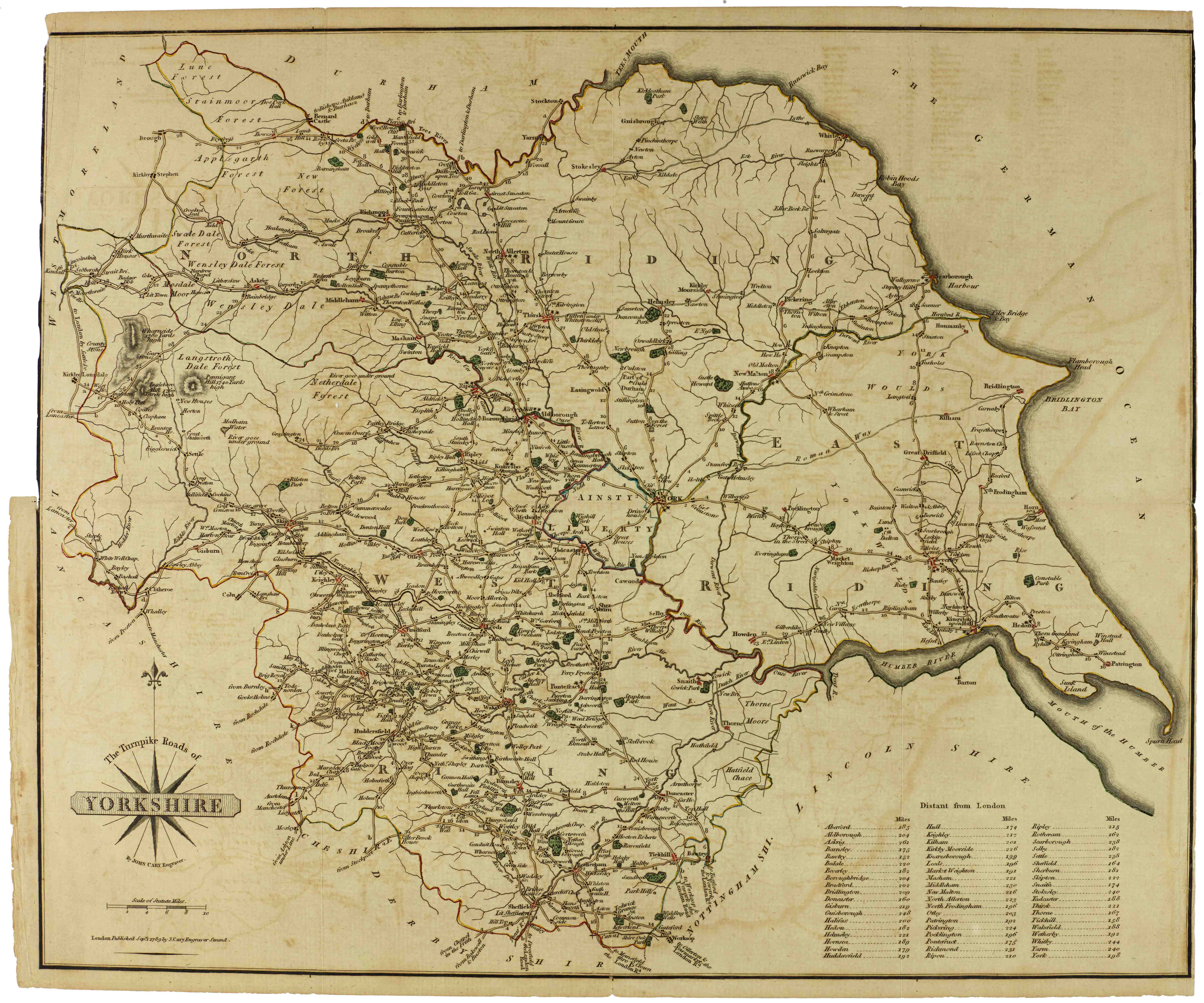 The development of North Yorkshire’s road network – North Yorkshire ...