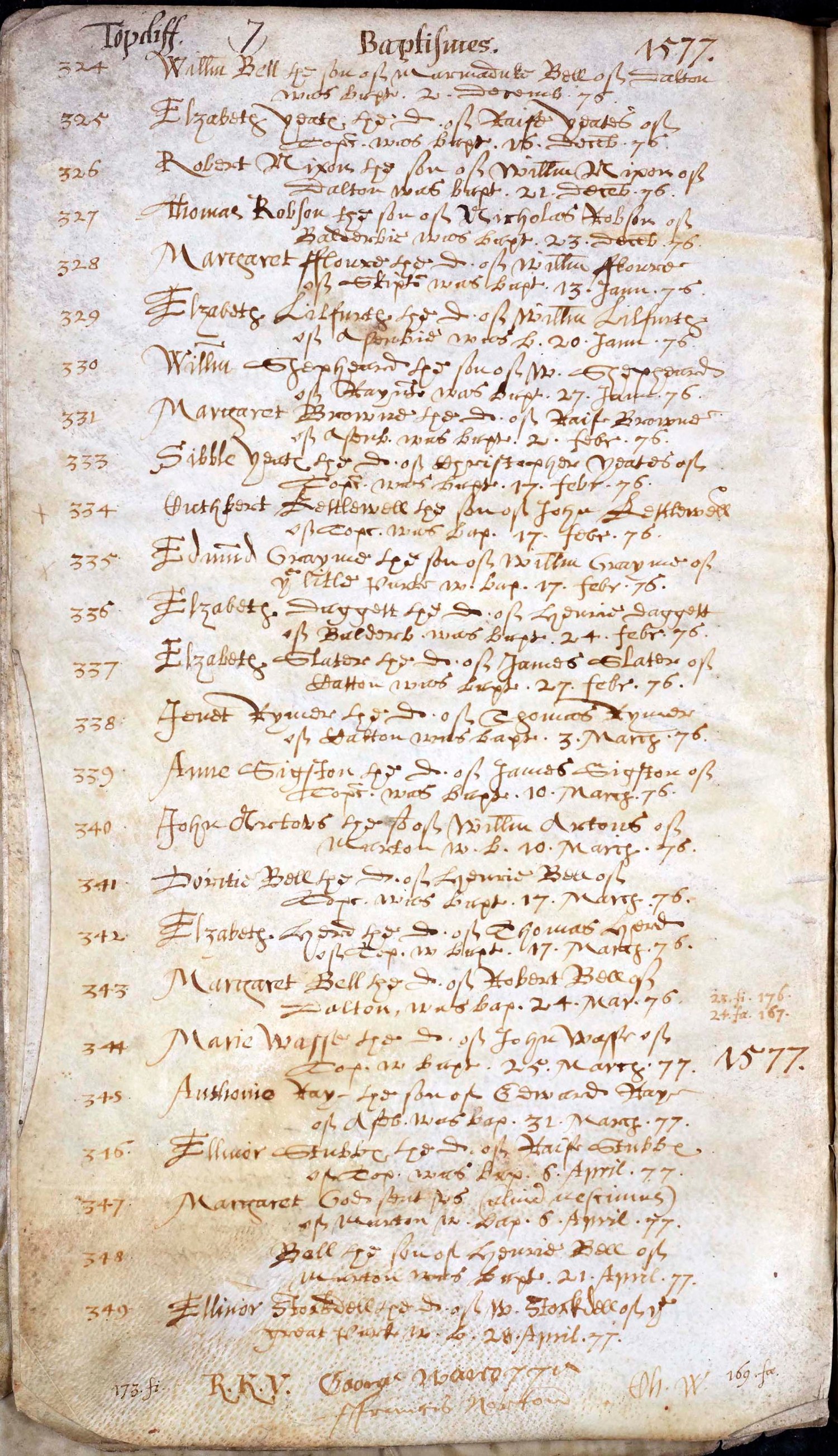 Topcliffe Parish Records – North Yorkshire Archives Blog