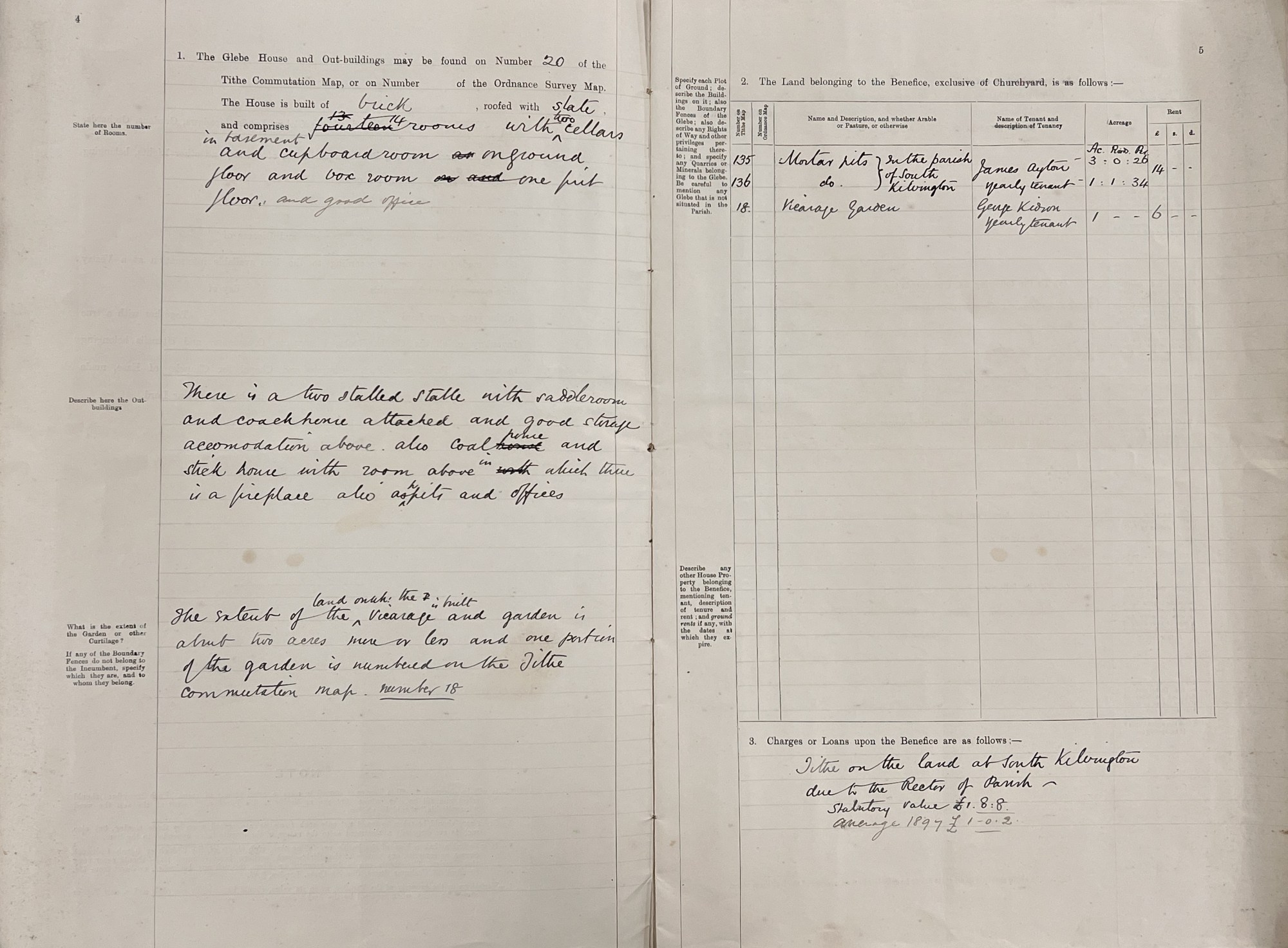 Glebe, terriers, tithes and enclosure – North Yorkshire Archives Blog