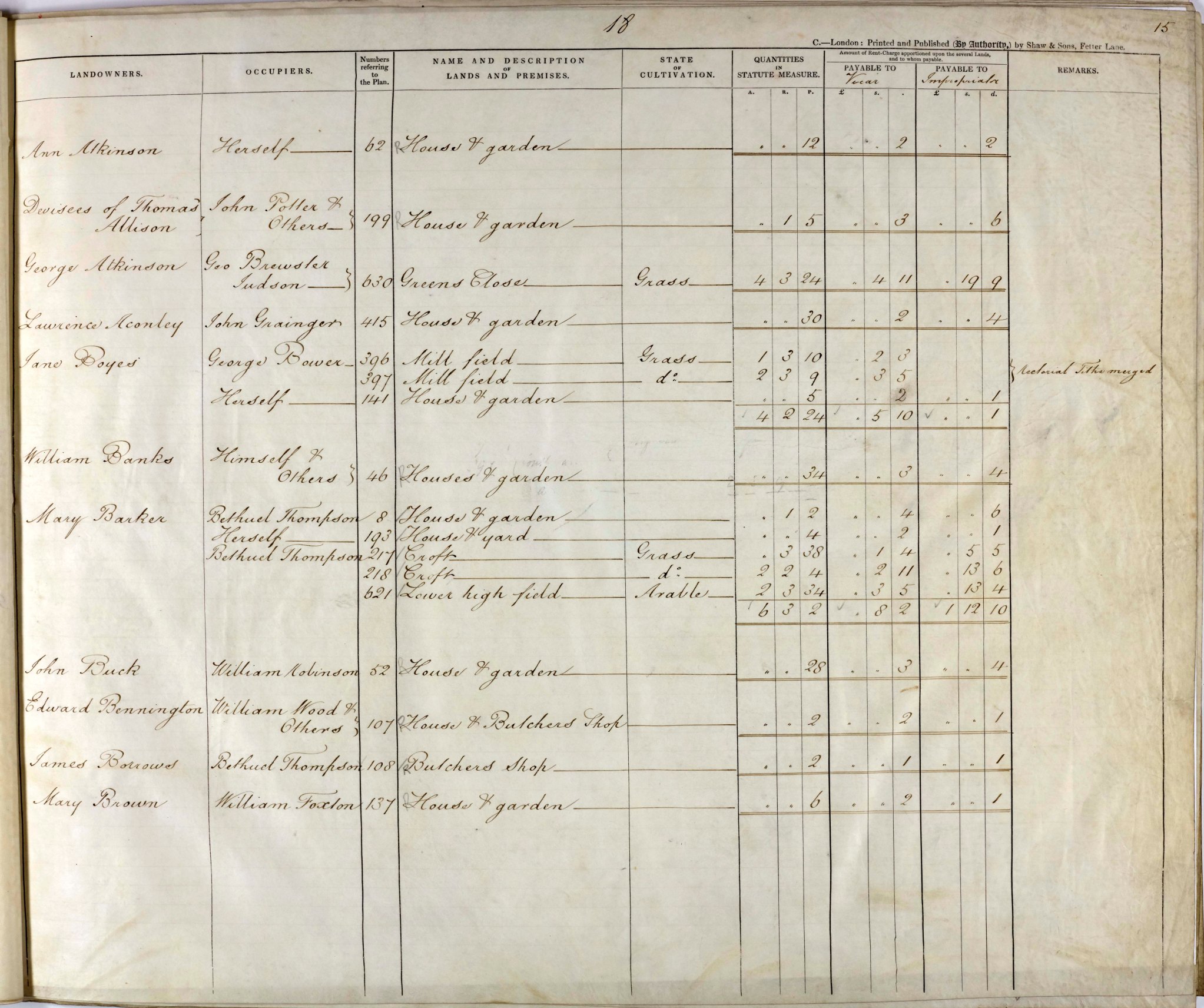 Glebe, terriers, tithes and enclosure – North Yorkshire Archives Blog