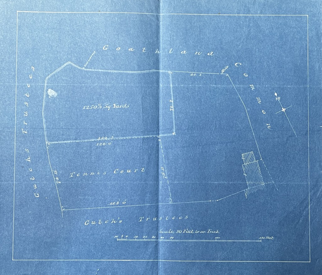 Goathland Golf Club, 1894-1948 – North Yorkshire Archives Blog