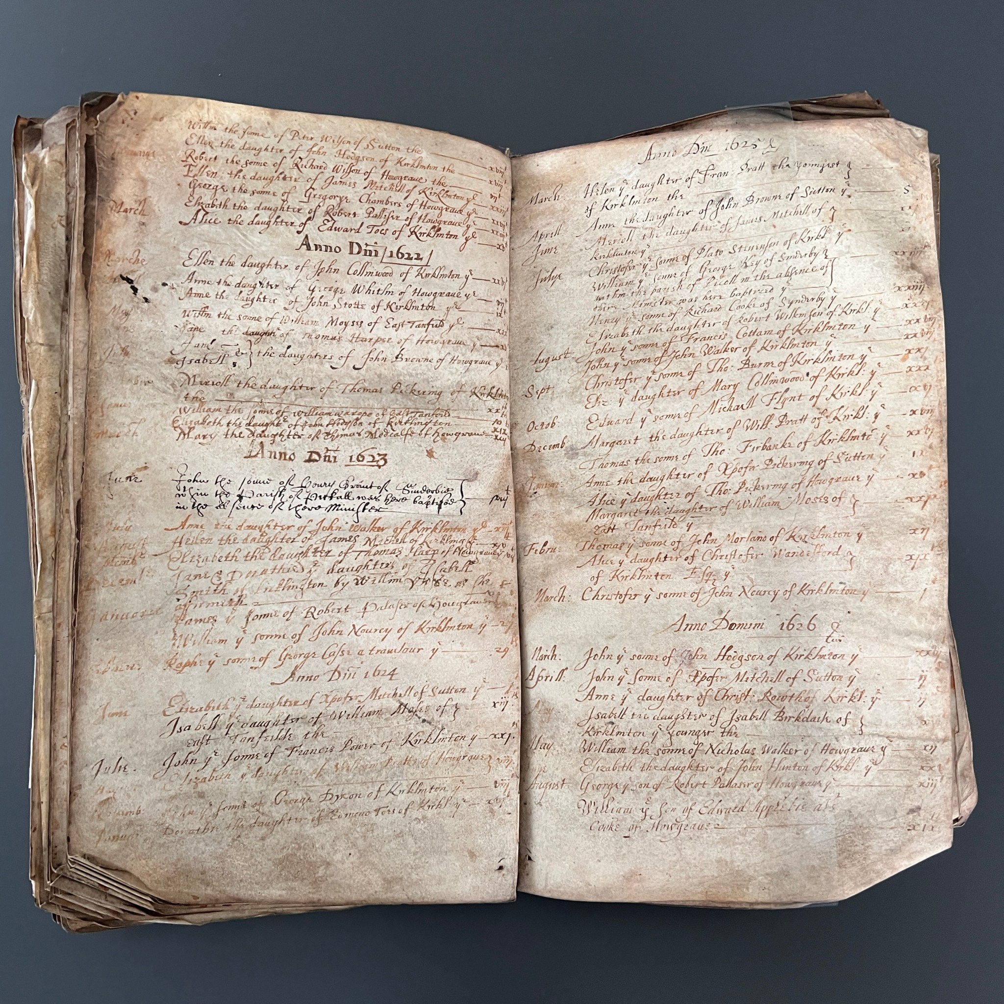The life and times of Alice Thornton: an archive exploration – North ...