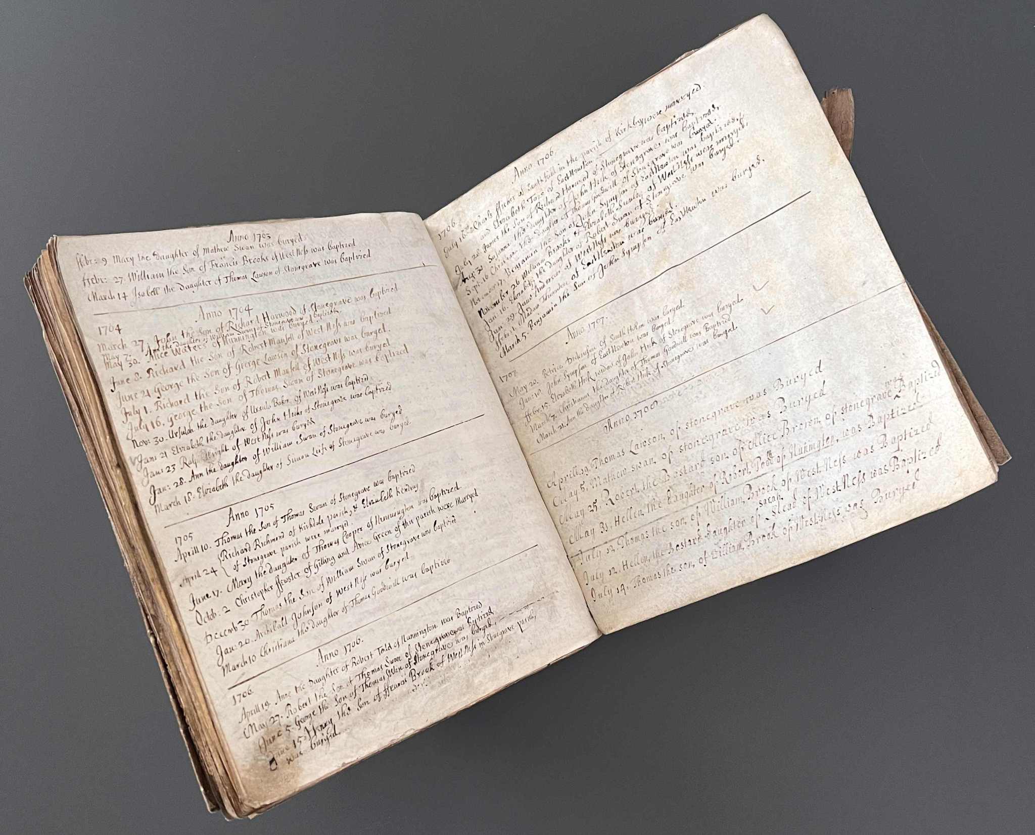 The life and times of Alice Thornton: an archive exploration – North ...