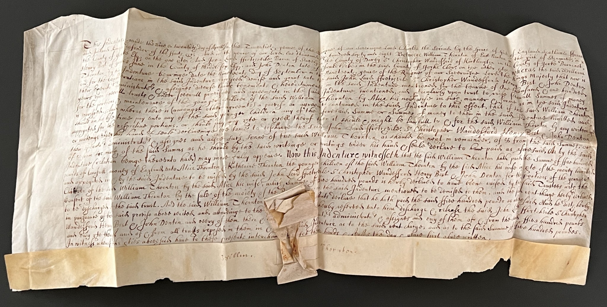 The life and times of Alice Thornton: an archive exploration – North ...